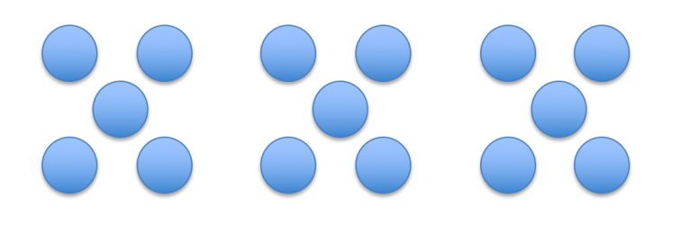 Edgar’s Thinking About Even and Odd Numbers While Subitizing Dots ...